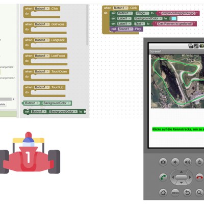 Programmieren — Sekundarschule Sandgruben